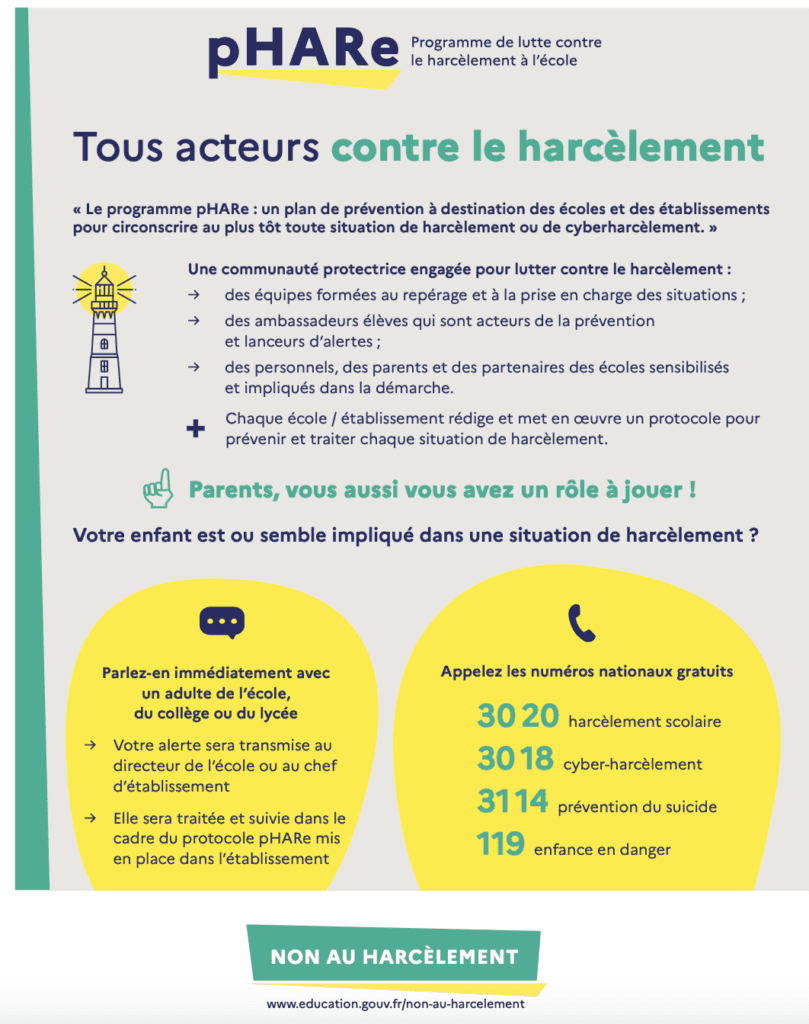 Programme pHARe - Lycée Joséphine Baker